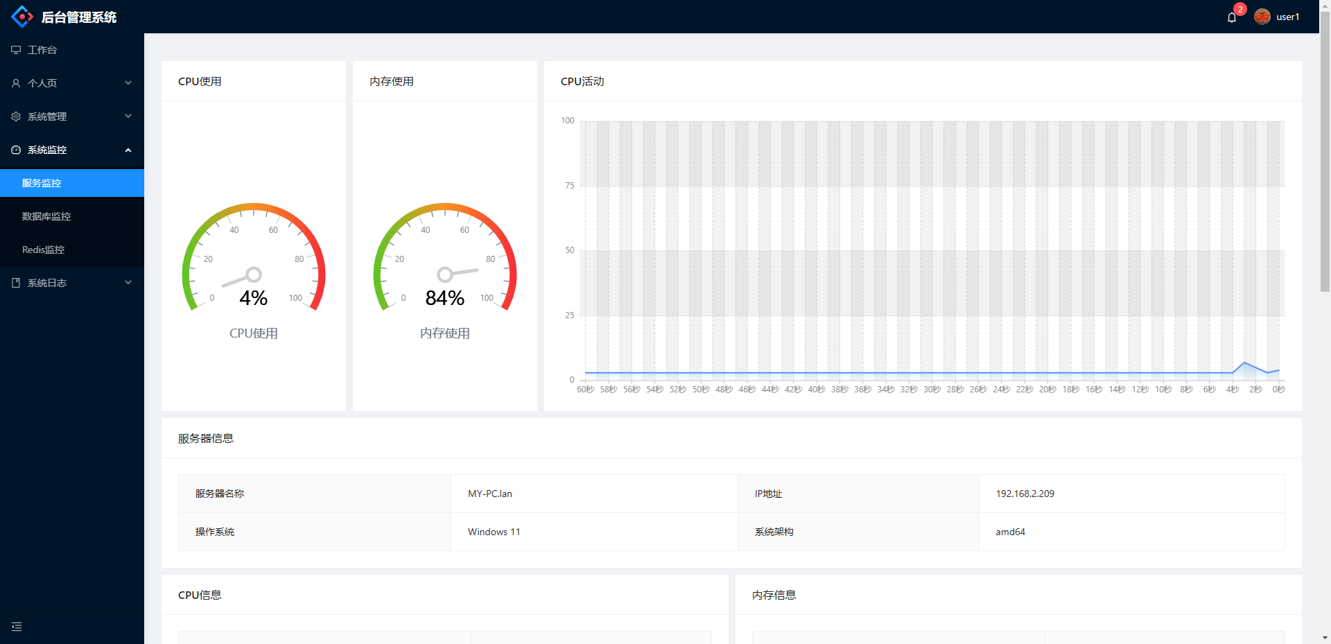 GitHub - a1782680475/doge-frontend: 一个简单的基于Antd Pro V5的前端脚手架