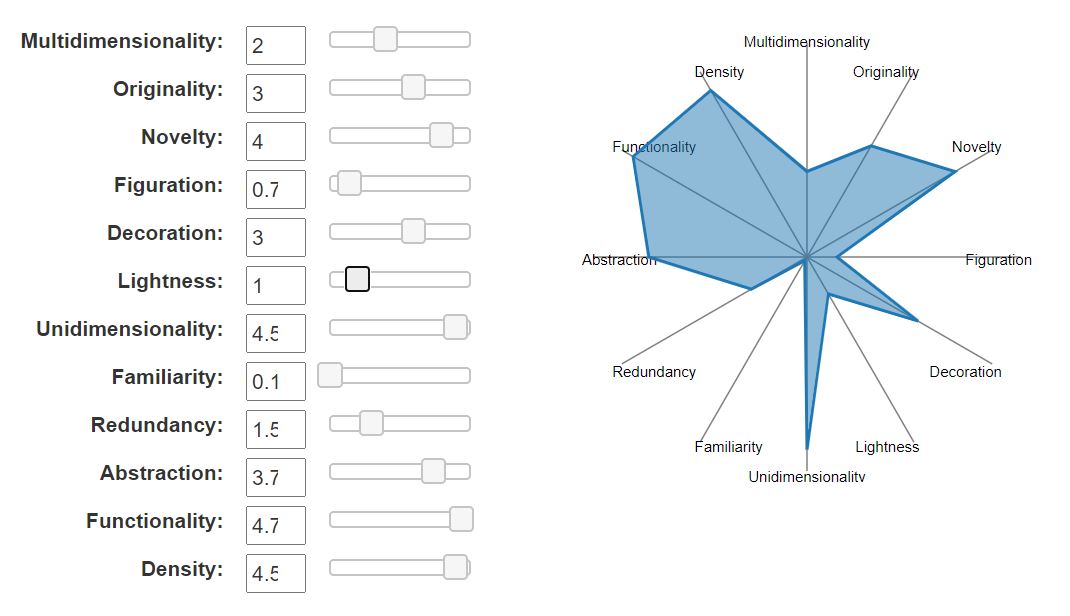 GitHub - JiatianWang/Weather-Pattern-Plotting