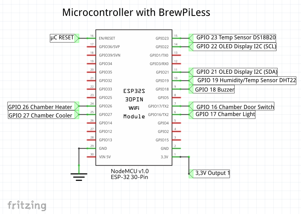 ESP32 · Issue #293 · vitotai/BrewPiLess · GitHub