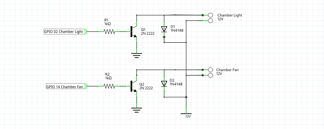 ESP32 · Issue #293 · vitotai/BrewPiLess · GitHub