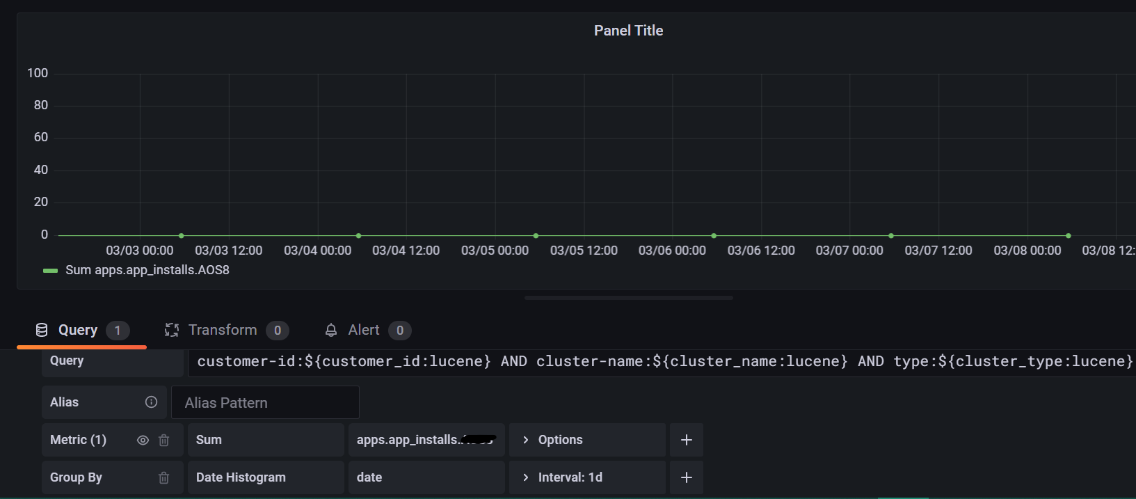Grafana not showing time series trend on types stored as "nested" in schema · Issue #46394 ...