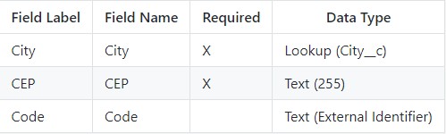 GitHub - costaguh/Pragma-Desafio-Final-Calculo-de-Frete