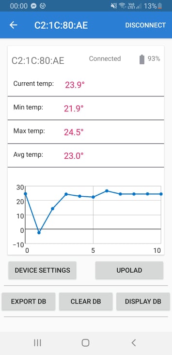 GitHub - Filipcl/CCM-App