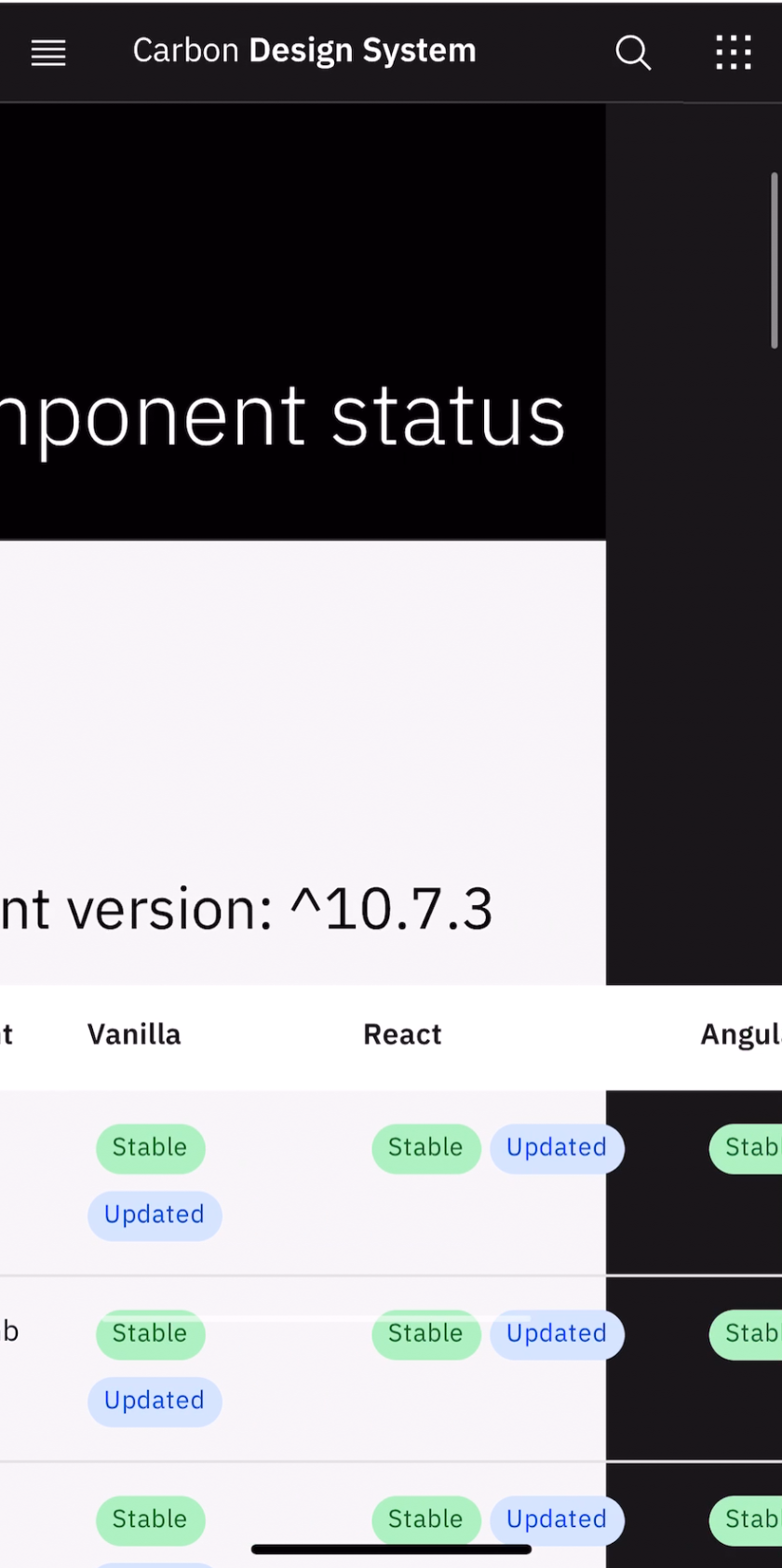 [Component status & Table pages] — Remove horizontal scrolling in "mobile" · Issue #496 · carbon ...
