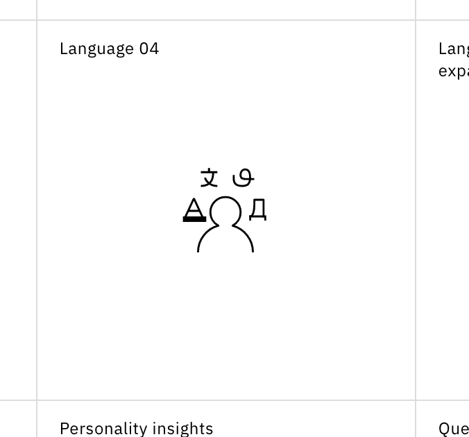 [Pictogram library]: Broken Pictogram · Issue #347 · carbon-design ...