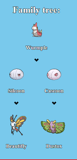 GitHub - VinCramer/DexProject: This is a Python project using Flask for ...