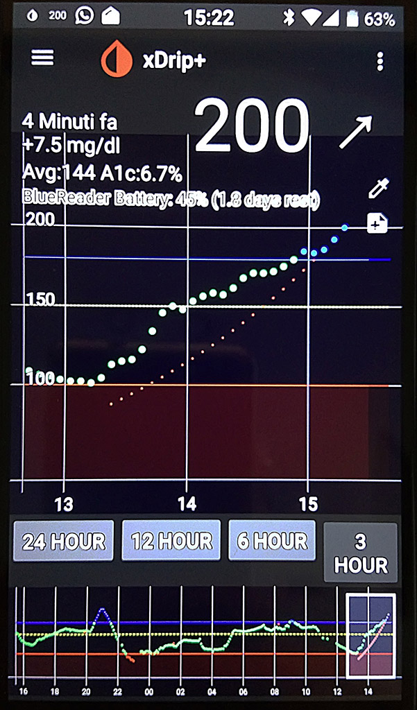 Bluereader doesn't show predictive simulations? · Issue #527 ...