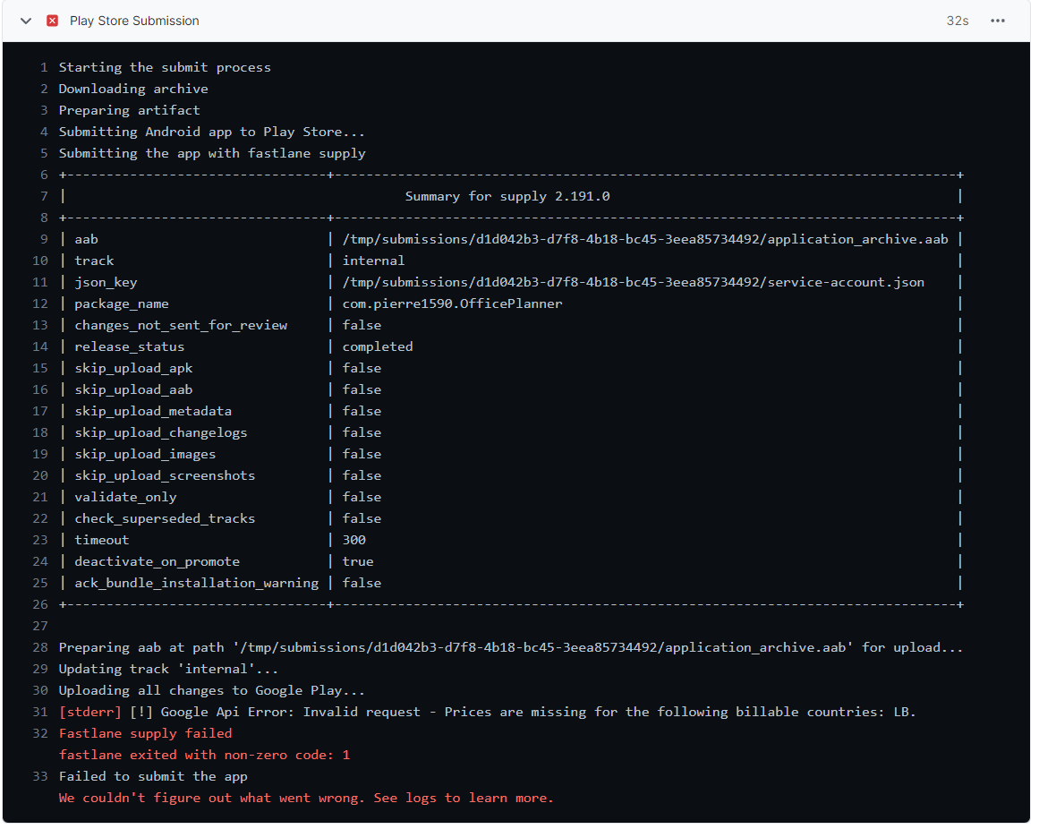 Google Api Error: Invalid request - Prices are missing for the following billable countries: LB ...