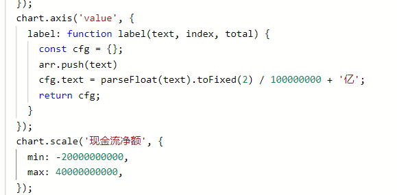 scale问题 · Issue #95 · antvis/wx-f2 · GitHub