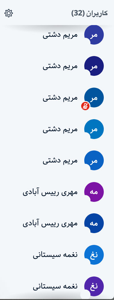 Absent Users Are Known As Attendees · Issue 10803 · Bigbluebutton Bigbluebutton · Github