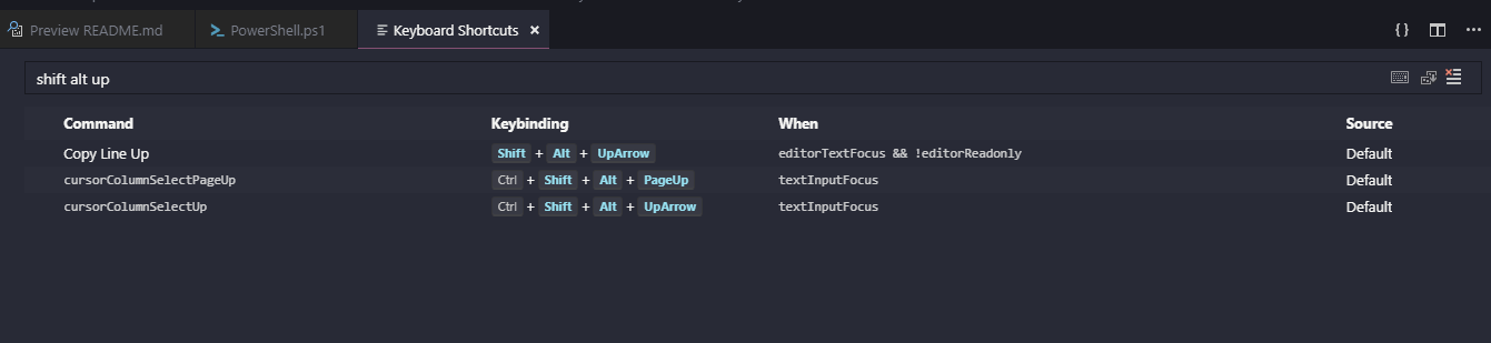 Copy line / duplicate line not working (Windows 10) · Issue #70644 ...