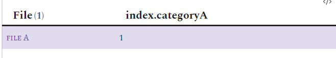 Problem with filtering empty/non-empty nested YAML frontmatter · Issue #1899 · blacksmithgu ...