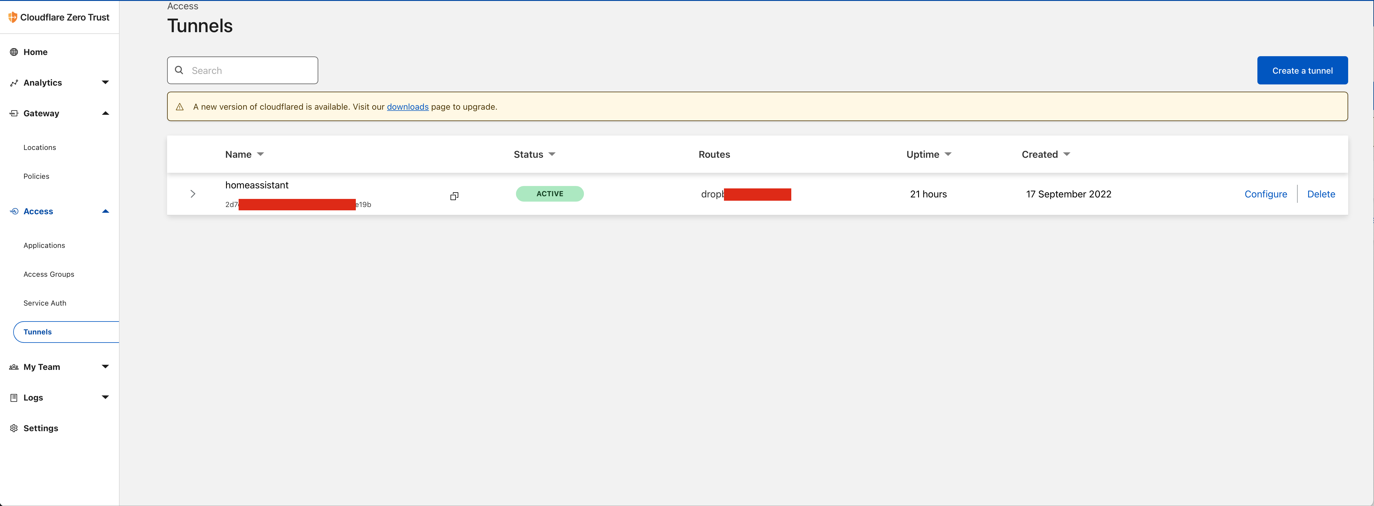 Which Special Cloudflared Options Are You Using · Brenner Tobias Addon Cloudflared