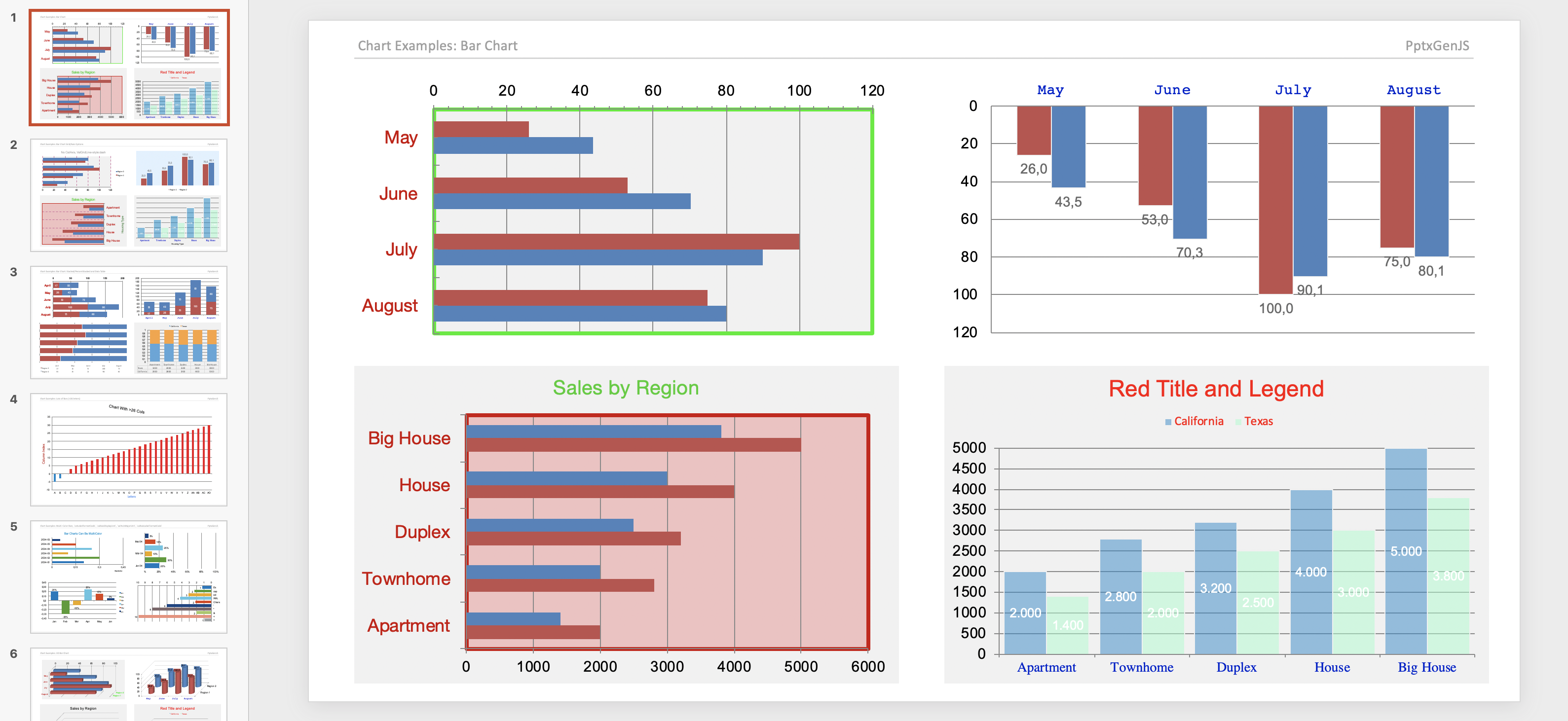 Live demo of current presentation / slides · Issue #702 · gitbrent/PptxGenJS · GitHub