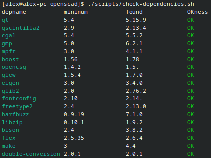 Build error. std::memmove warning. Specified bound exceeds maximum object size. · Issue #4628 ...