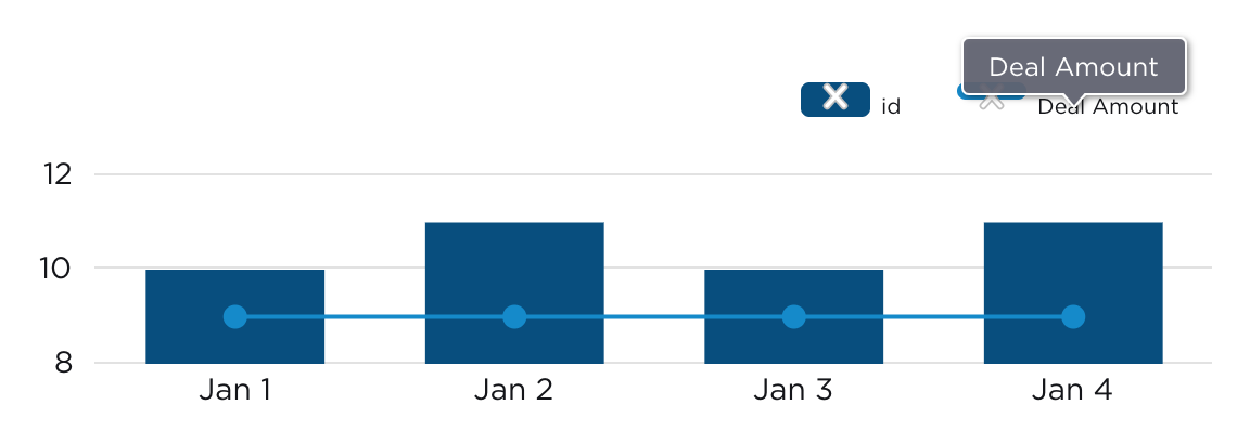 Custom tooltip positioning · Issue #2576 · amcharts/amcharts4 · GitHub