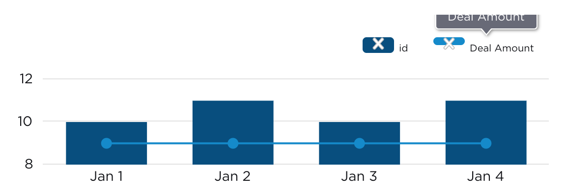 Custom tooltip positioning · Issue #2576 · amcharts/amcharts4 · GitHub
