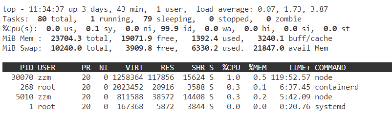 stuck when doing configuration · Issue #1633 · MIC-DKFZ/nnUNet · GitHub