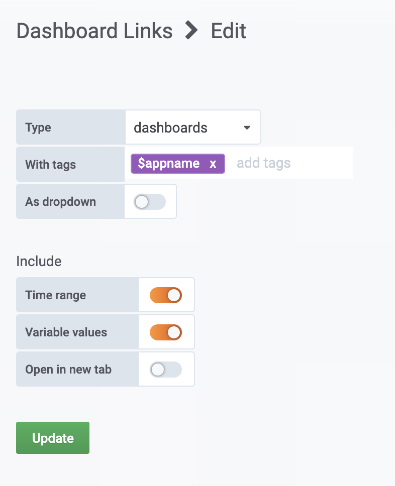 [FeatureRequest] DashboardLinks: Support Template variables · Issue #18928 · grafana/grafana ...