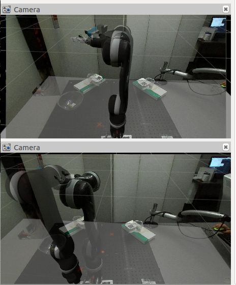 Bug Ros Tf Transforms And P Matrix Apply Transform Twice When Projecting Onto Right Camera