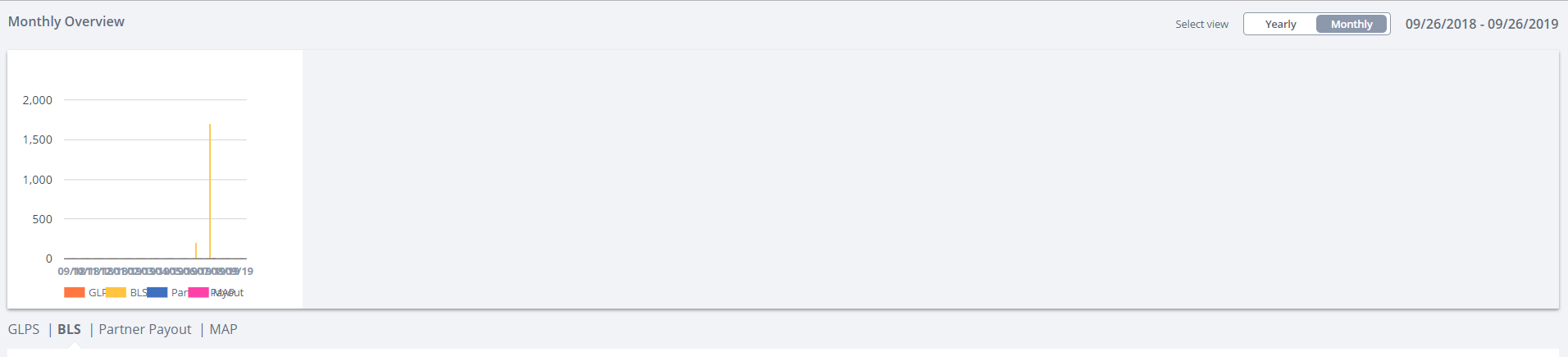 UI - chart wont load correctly · Issue #2764 · google/google-visualization-issues · GitHub