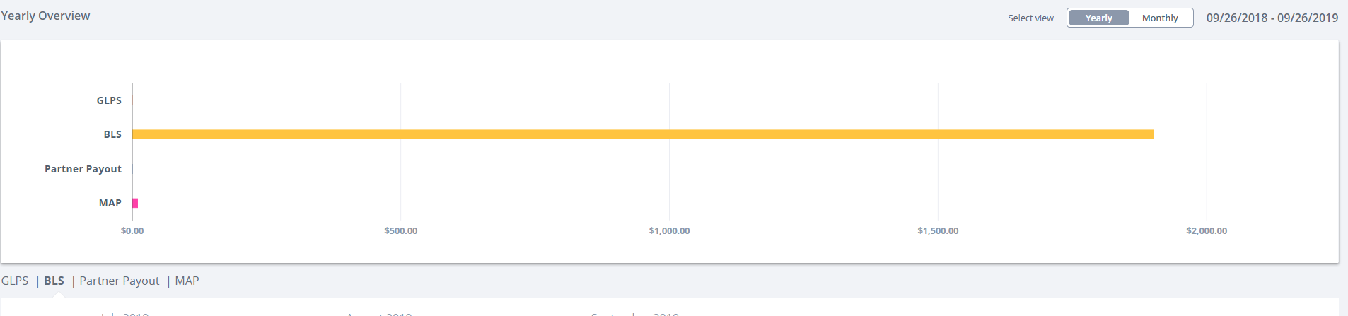 UI - chart wont load correctly · Issue #2764 · google/google-visualization-issues · GitHub