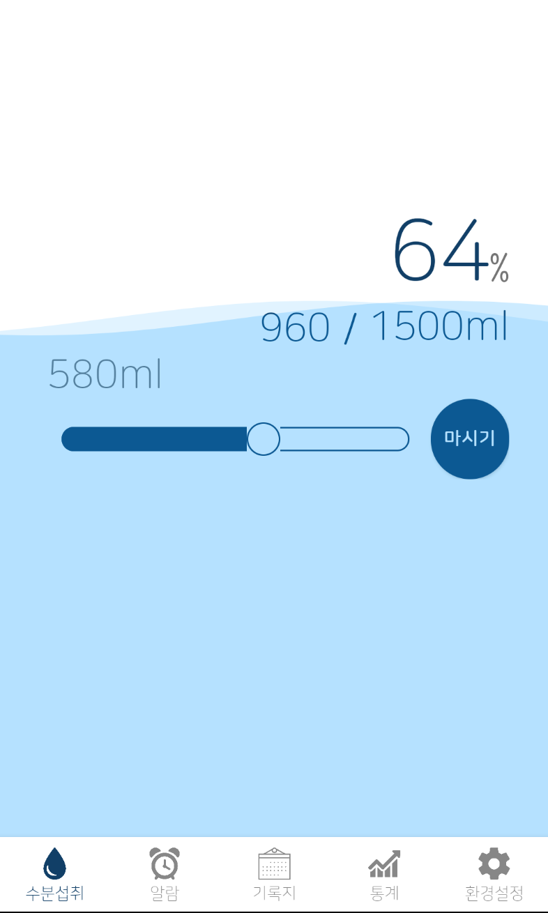 GitHub - junhyeokLee/WaterKeep