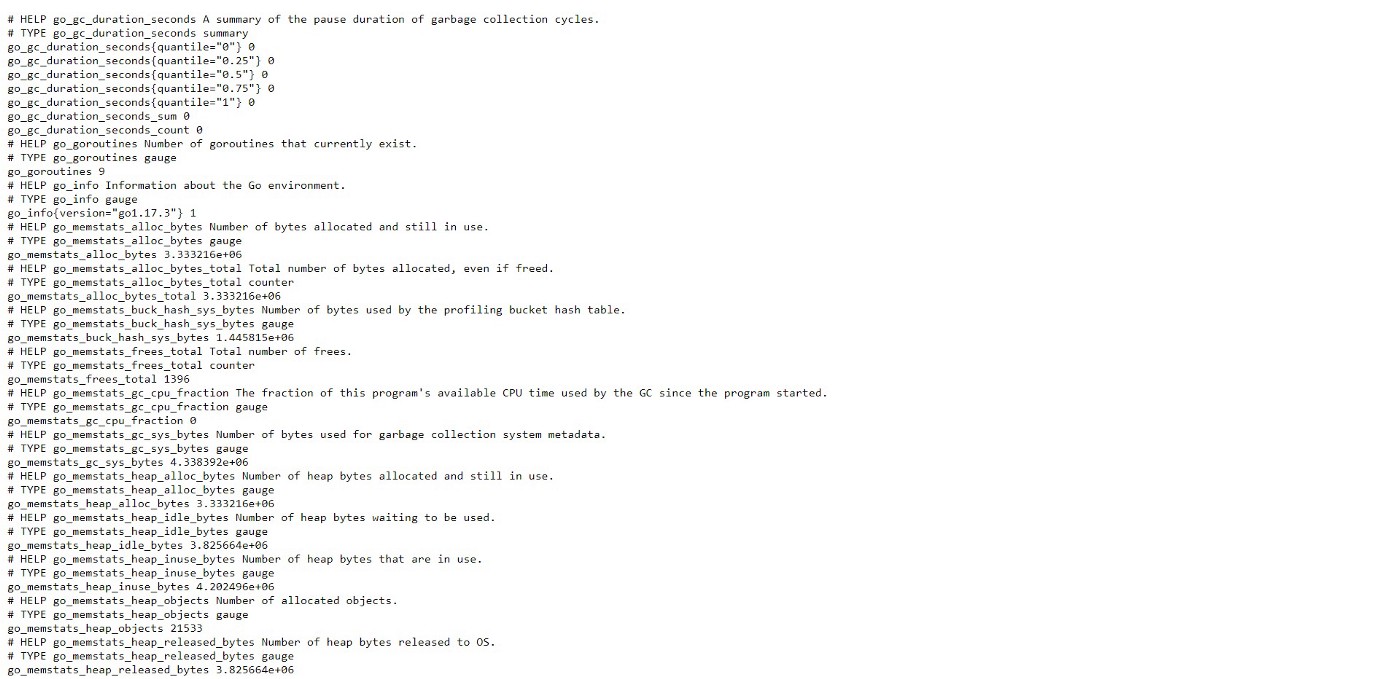 GitHub - Shaikatsaha93/Grafana-Setup