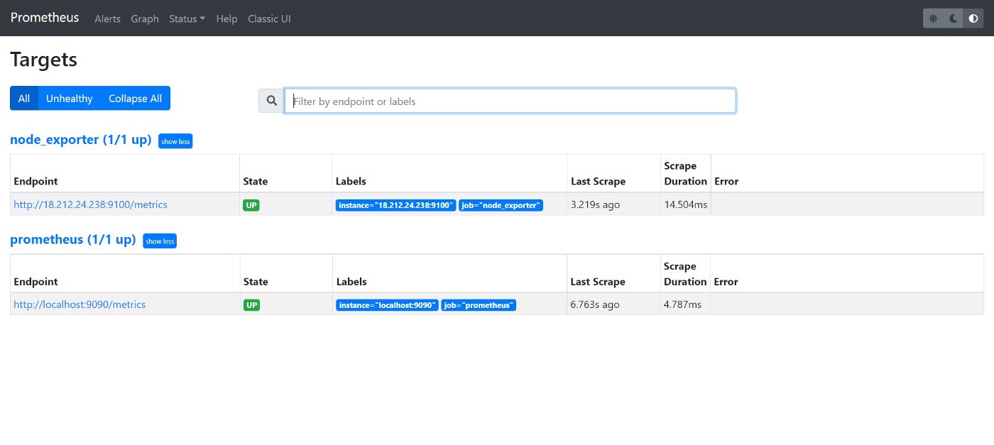 GitHub - Shaikatsaha93/Grafana-Setup