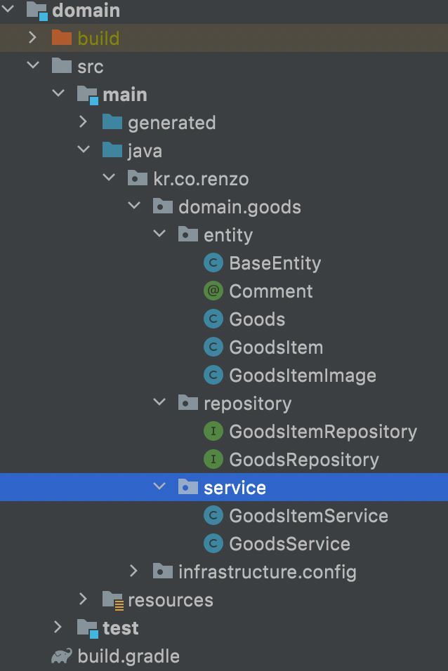 GitHub - lswteen/product: With Springboot framework Product MSA