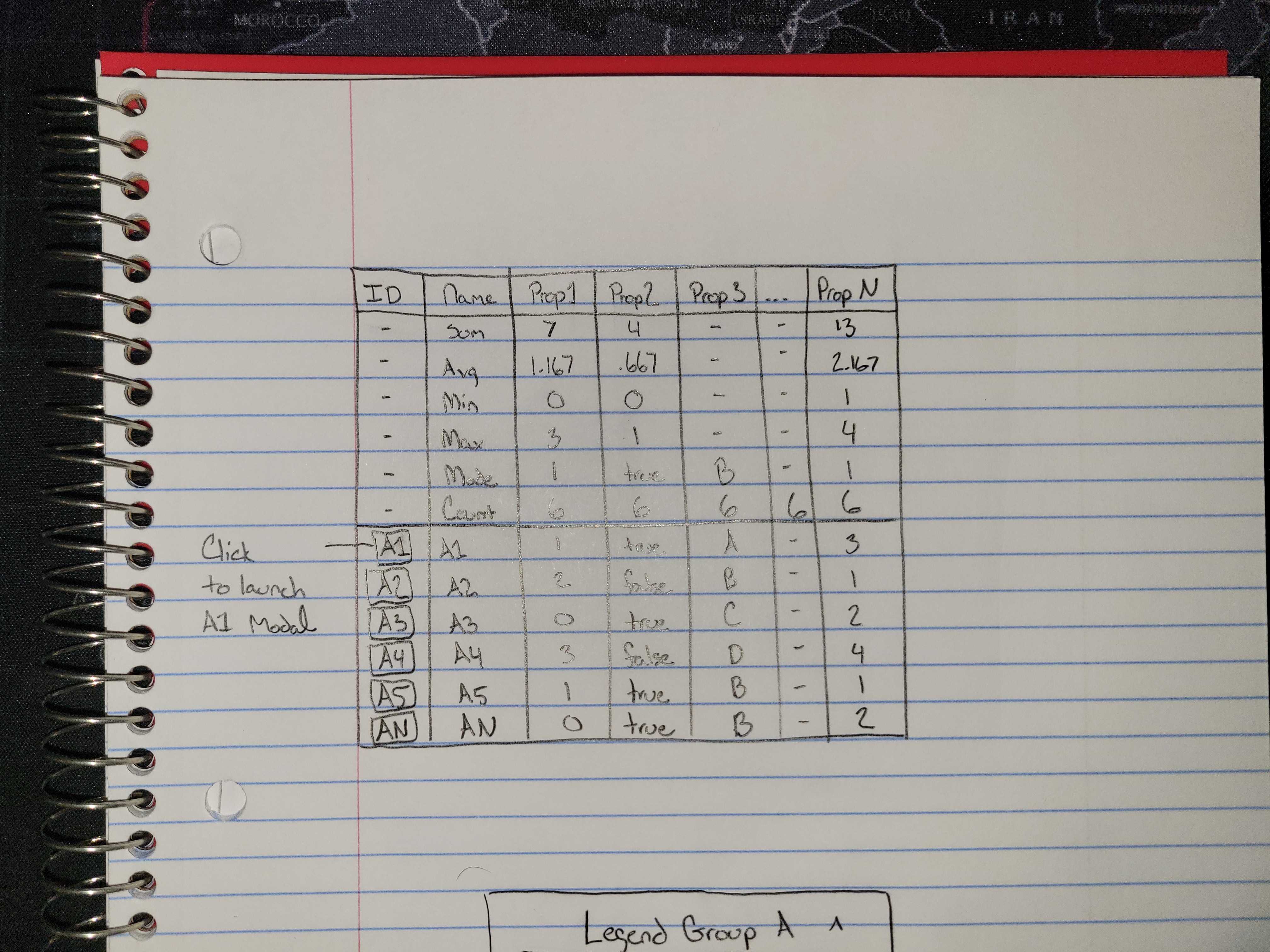 Add modal support for clustered Nodes · Issue #170 · MIT-CAVE/cave_static · GitHub
