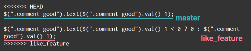 GitHub - ydj515/Git-Command