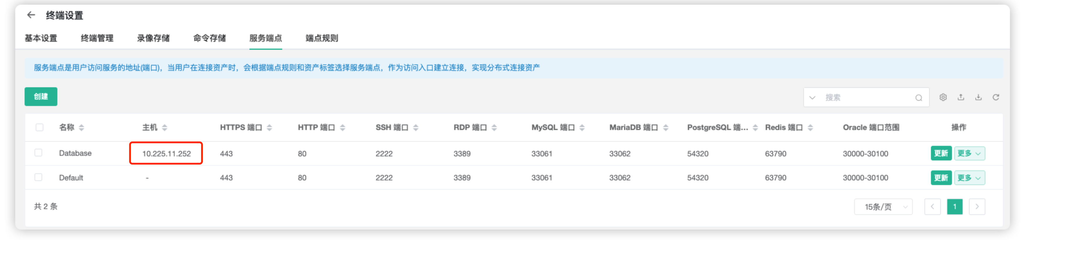 Bug 使用标签endpoint选择端点,连接时提示undefined · Issue 9879 · Jumpserverjumpserver · Github
