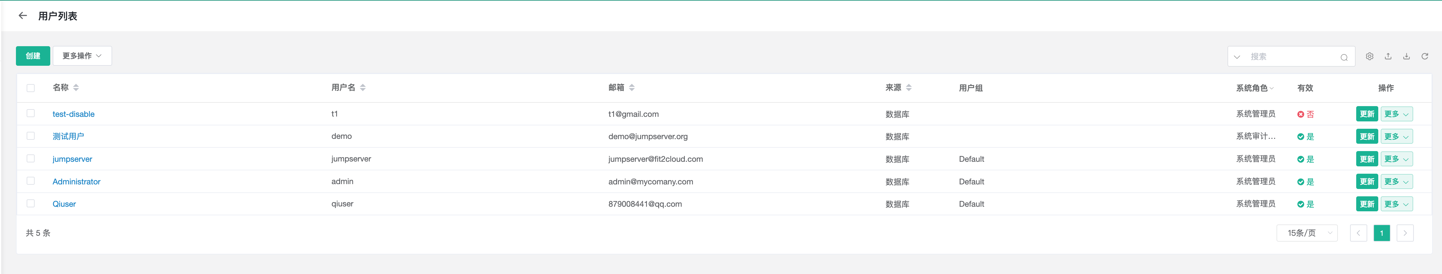 [Bug] 用户批量更新功能异常 · Issue #11187 · jumpserver/jumpserver · GitHub