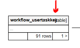 -vizjs produces squished diagram titles · Issue #586 · schemaspy/schemaspy · GitHub