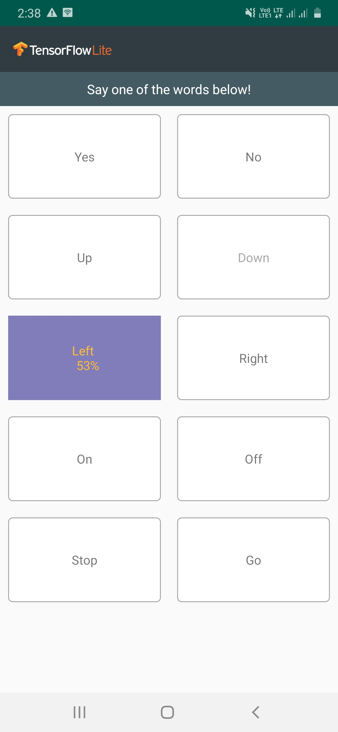 GitHub - tanujsinghkushwah/word-recognition-using-deep-learning: Voice ...