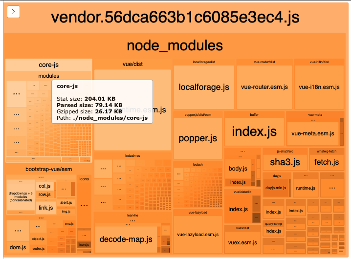 Why are the polyfills used the way they are? · Issue #372 · vuestorefront/vue-storefront-1 · GitHub