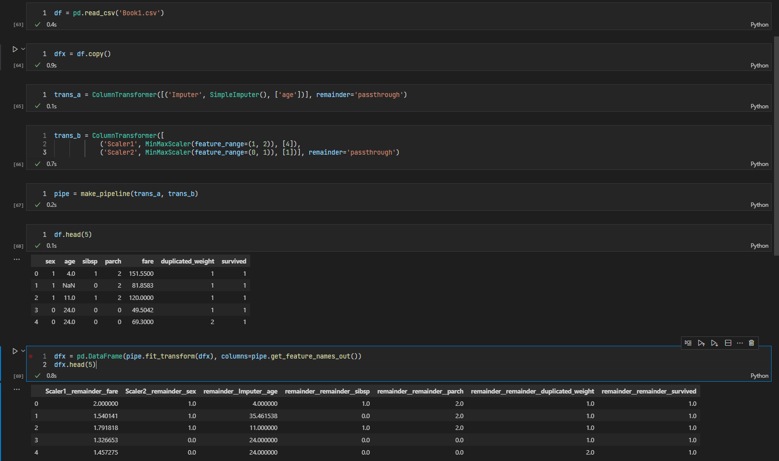 Columntransformer Fails Inside Pipelines · Scikit Learn Scikit Learn · Discussion 23841 · Github