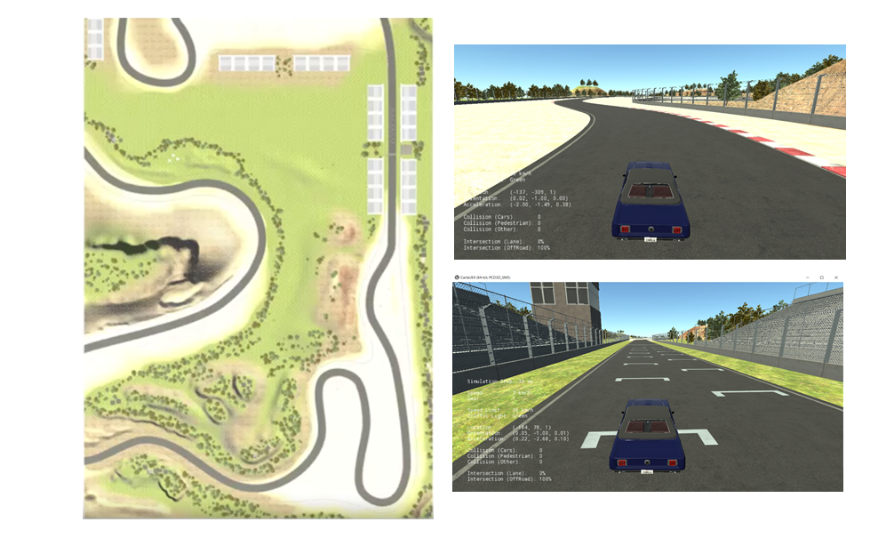 GitHub - zubair-irshad/classical_controllers_for_self_driving_car