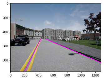 GitHub - zubair-irshad/environement_perception_stack_for_self_driving ...