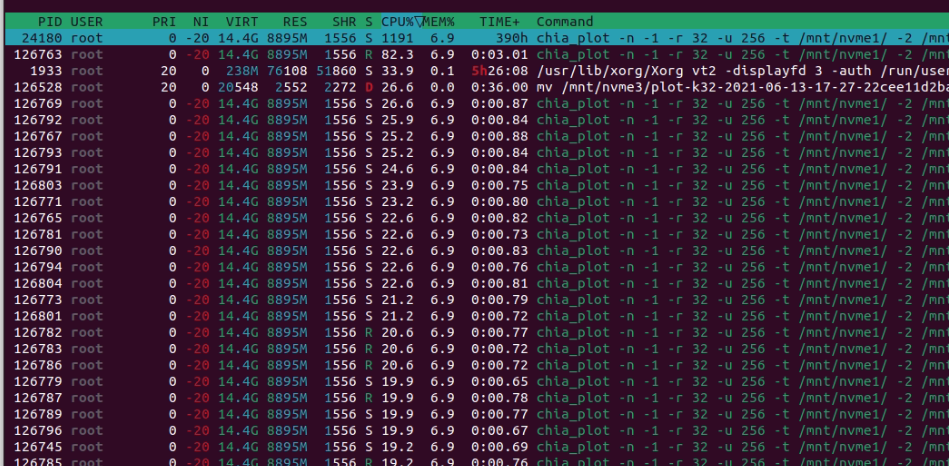 Request: Add option to stop after current plot · Issue #183 · madMAx43v3r/chia-plotter · GitHub