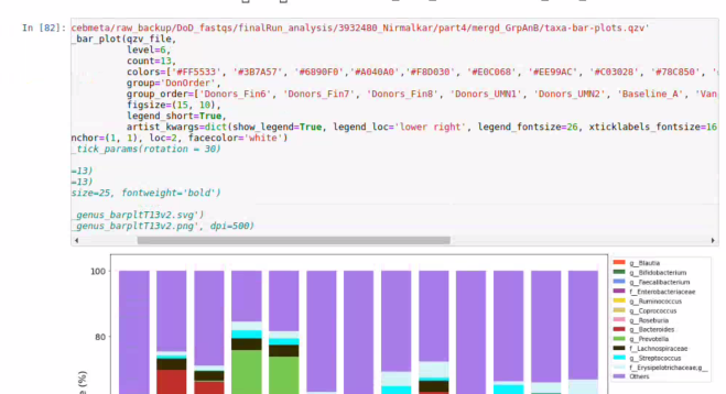 how to control the color codes for specific bacteria · Issue #17 · sbslee/dokdo · GitHub