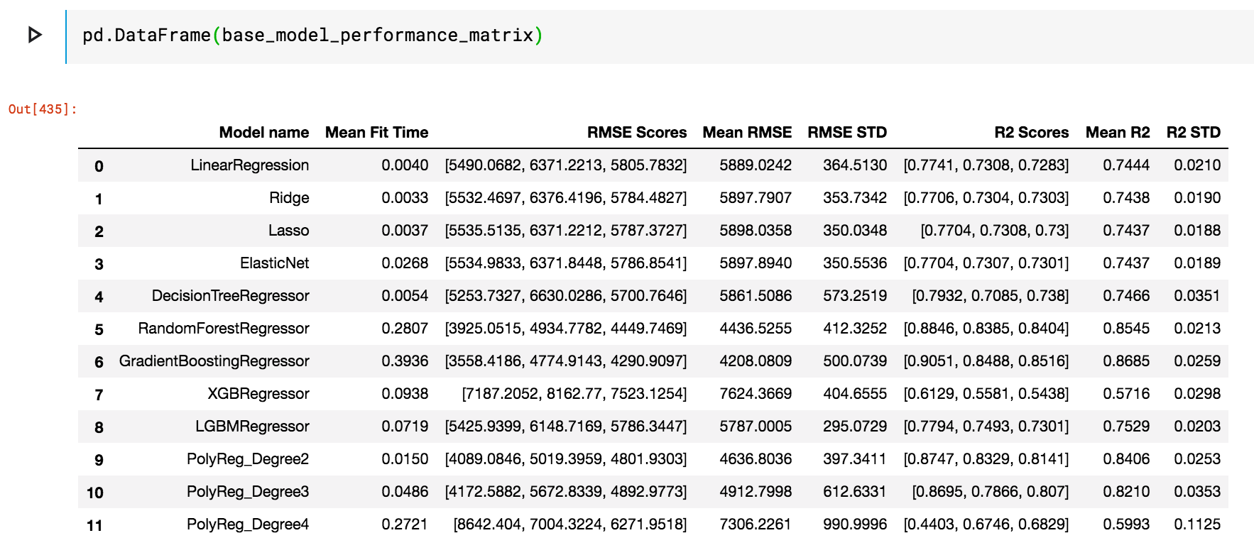 GitHub - jackiekuen2/health-insurance-pricing: Interactive web app of ...