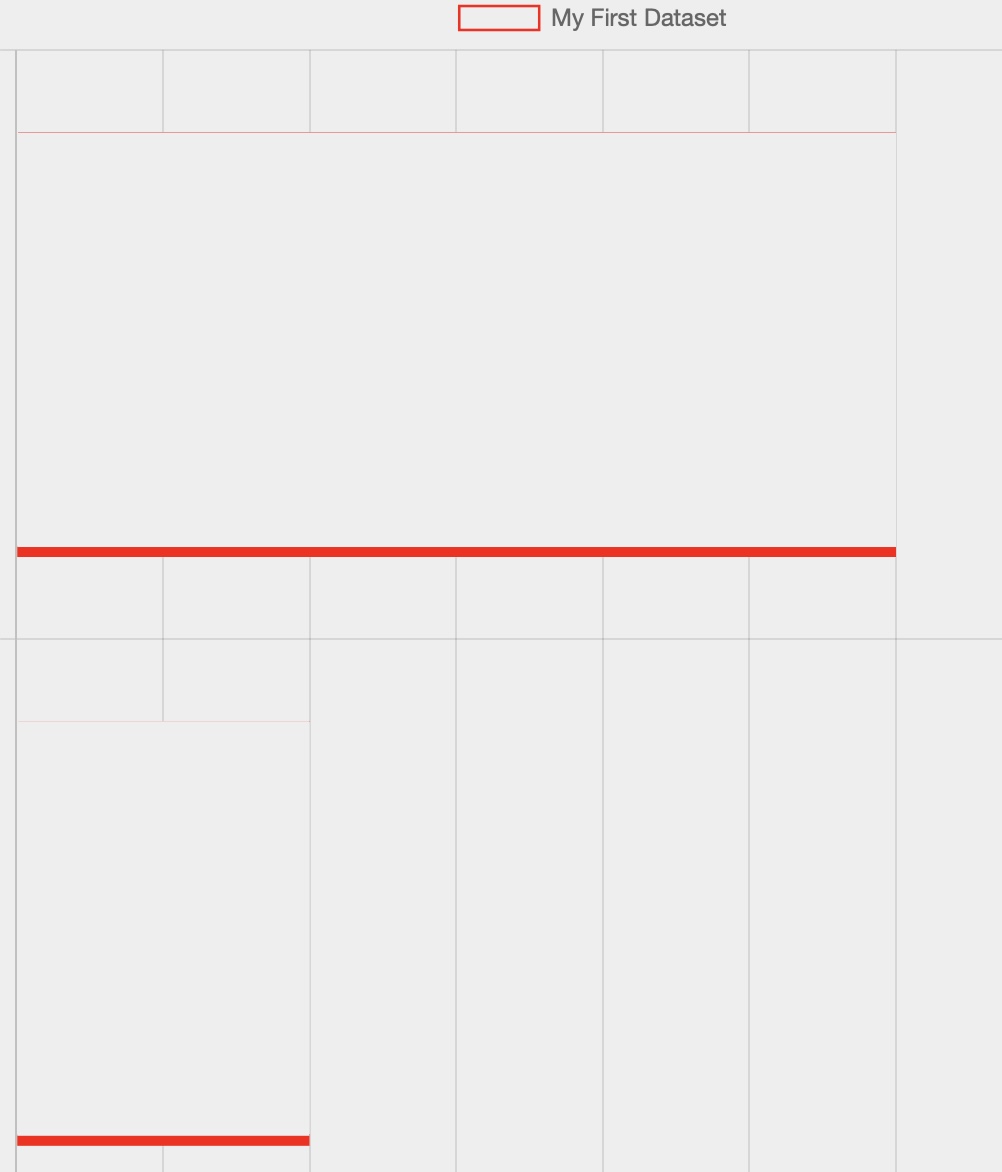 Webkit border drawing bug · Issue #10477 · chartjs/Chart.js · GitHub