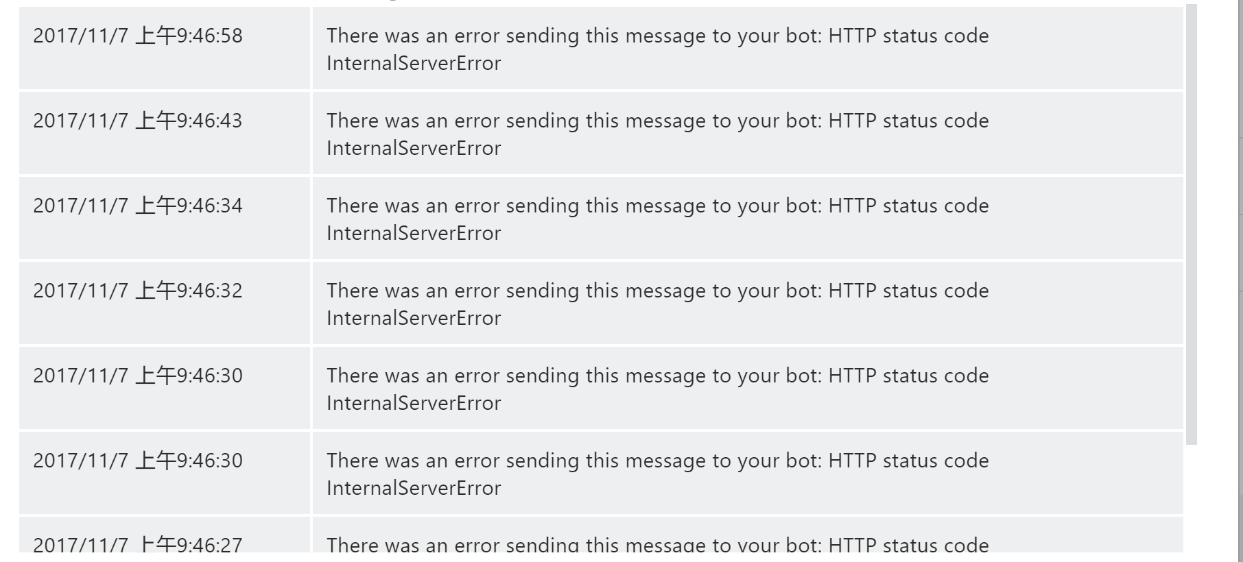 [Question] The bot suddenly stopped working? · Issue #3719 · microsoft/botframework-sdk · GitHub
