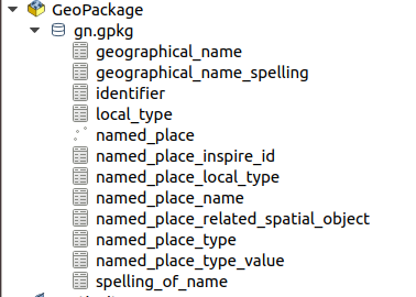 User-Defined mapping tables may be implemented as attribute tables · Issue #460 · opengeospatial ...