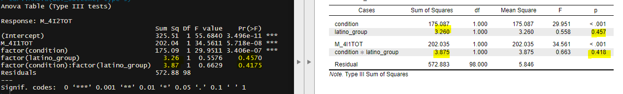 Different results from JASP when I compare to ez package (repeated measures) · Issue #609 · jasp ...