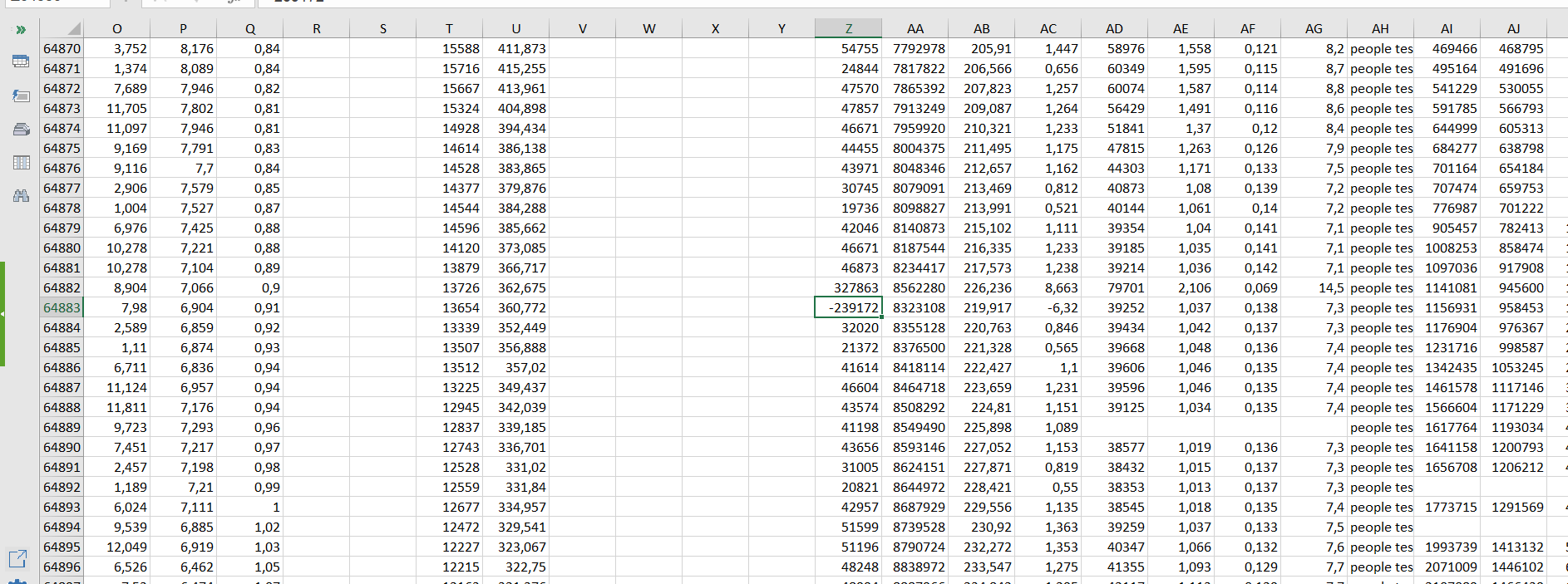 Why is it include new_tests and new_cases negative value? · Issue #1365 ...