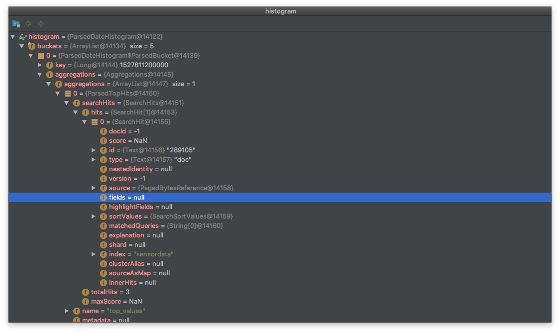Getting Fields And Their Values Of A Tophits Sub Aggregation Of A Datehistogram · Issue 31805