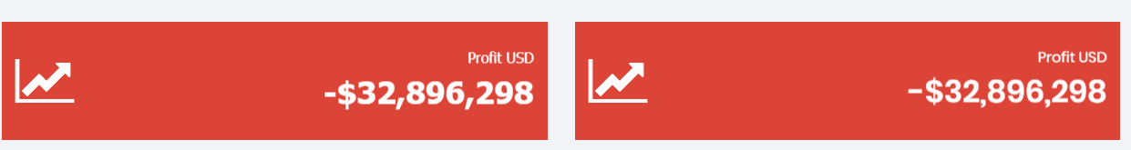 Problem with poppins font and numbers · Issue #1421 · google/fonts · GitHub